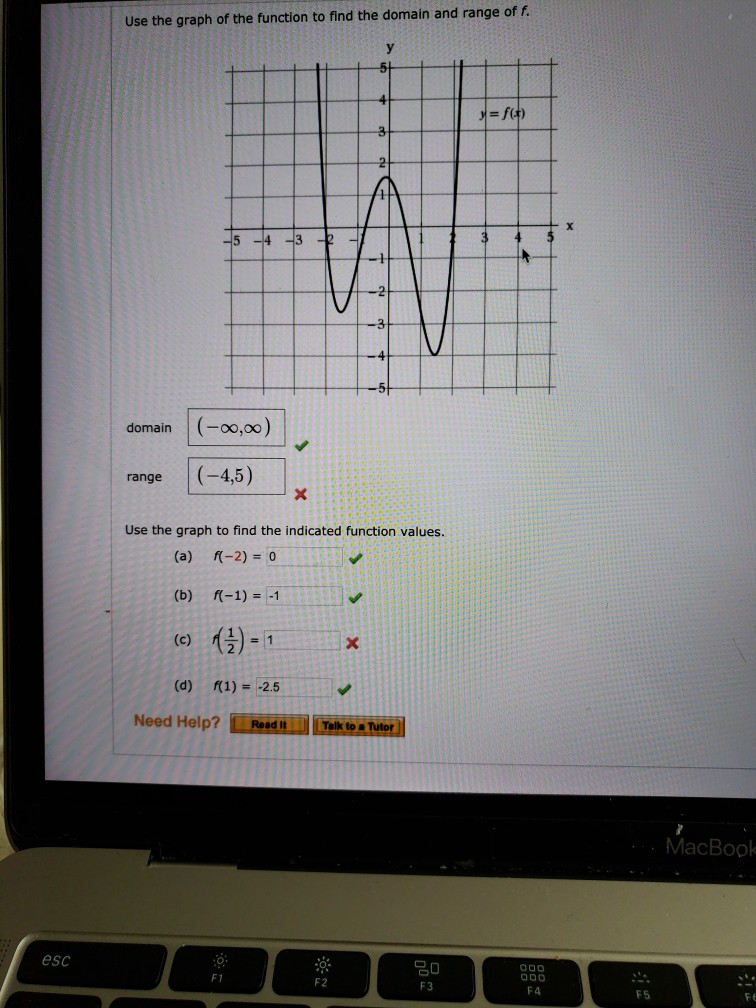 Solved Use the graph of the function to find the domain and | Chegg.com