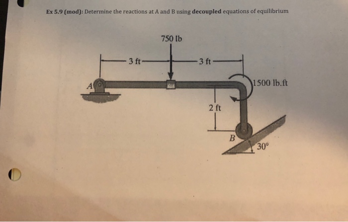 Solved Ex 5.9 (mod): Determine the reactions at A and B | Chegg.com