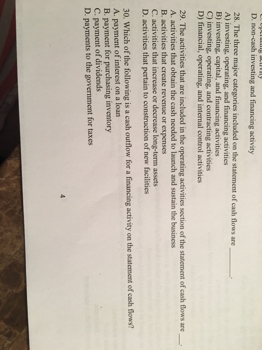 Solved The three major categories included on the statement | Chegg.com