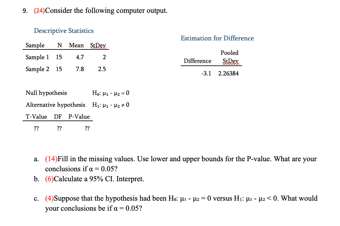 9. (24)Consider the following computer output. | Chegg.com
