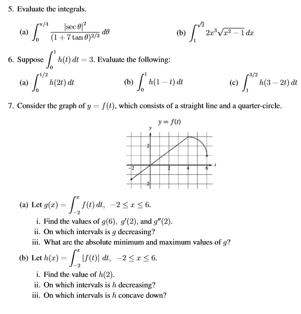 Solved 1. The graph of , an even function, is shown below | Chegg.com