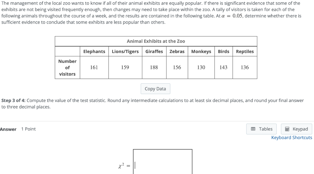 Solved The management of the local zoo wants to know if all | Chegg.com