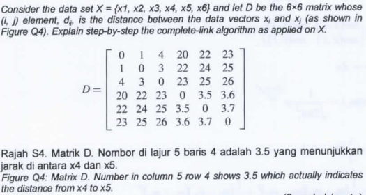 Solved Consider the data set X={x1,×2,×3,×4,x5,x6} and let D | Chegg.com