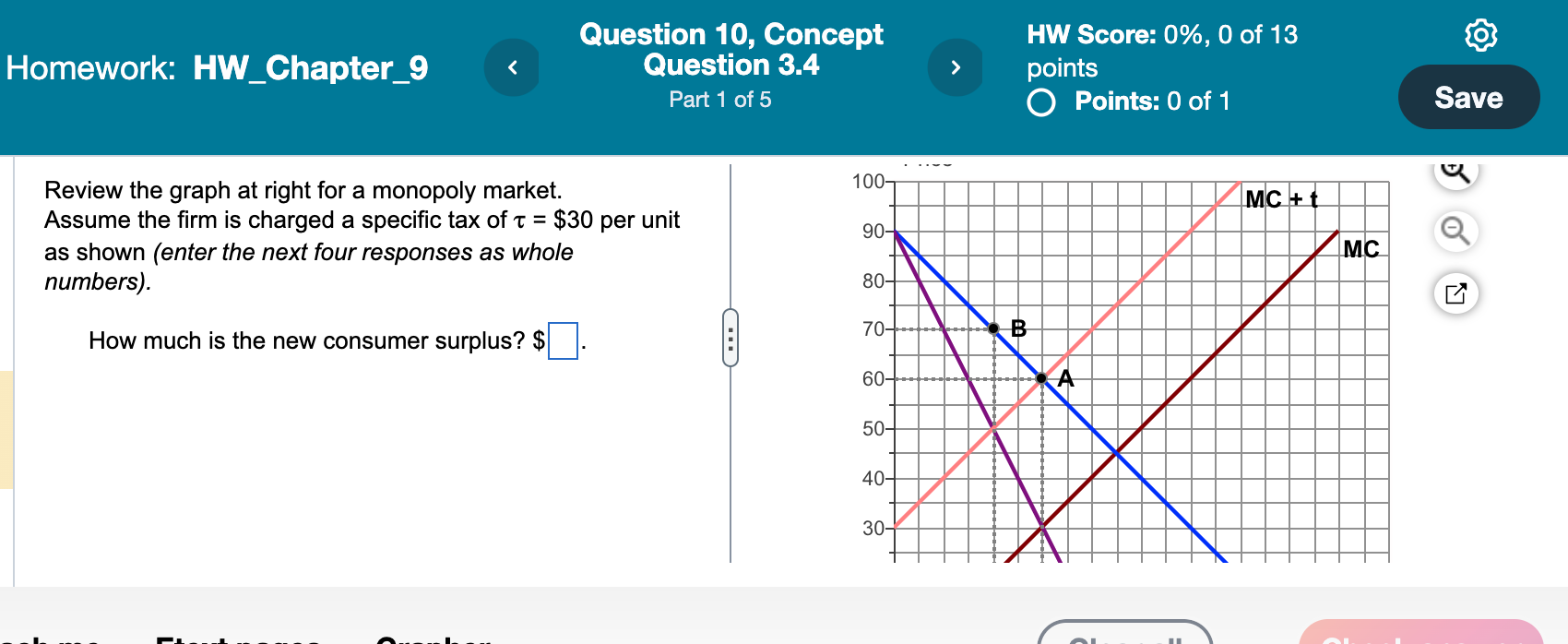 Solved Homework: HW_Chapter_9 Review the graph at right for | Chegg.com