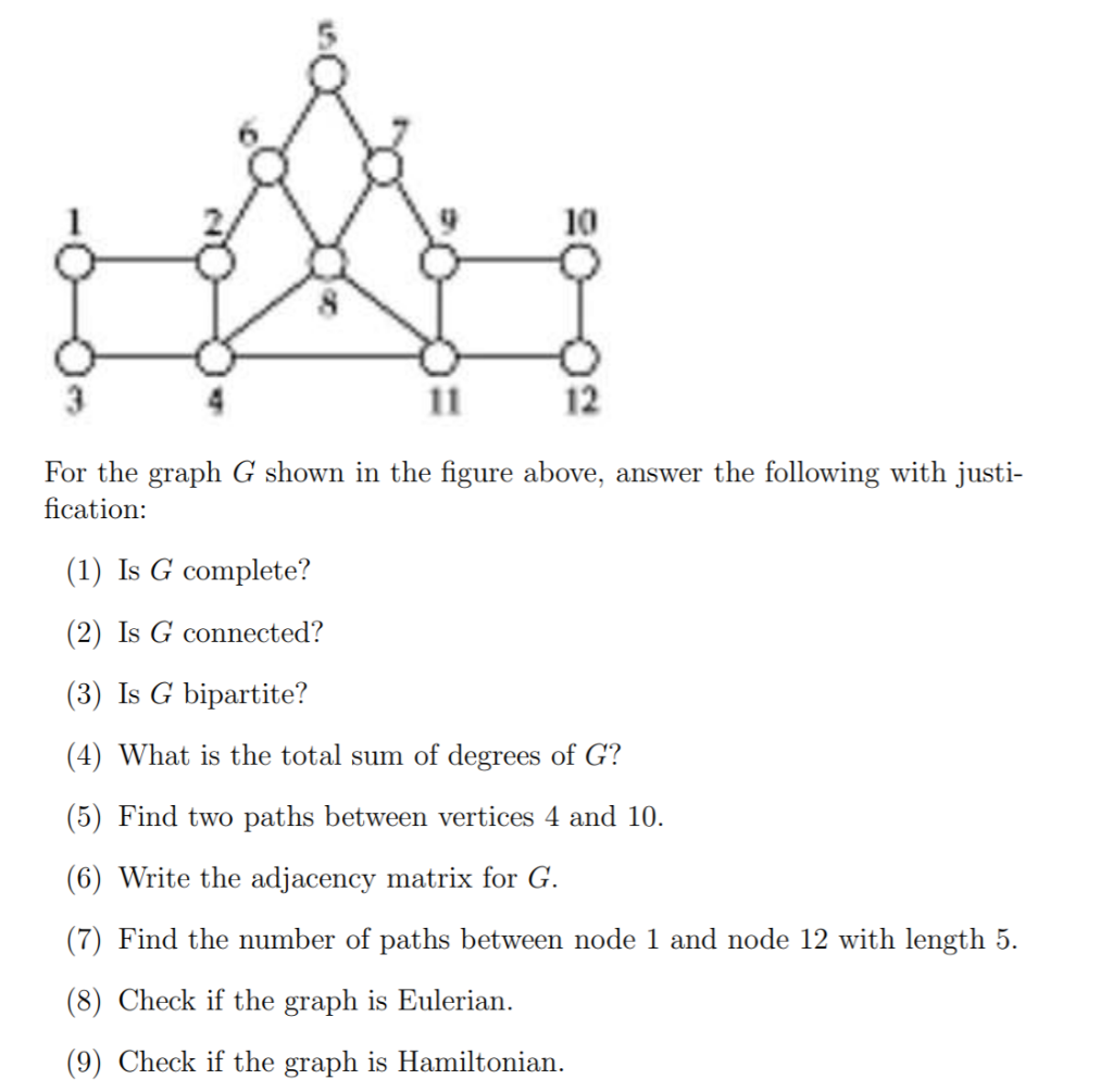 For the graph G shown in the figure above, answer the | Chegg.com
