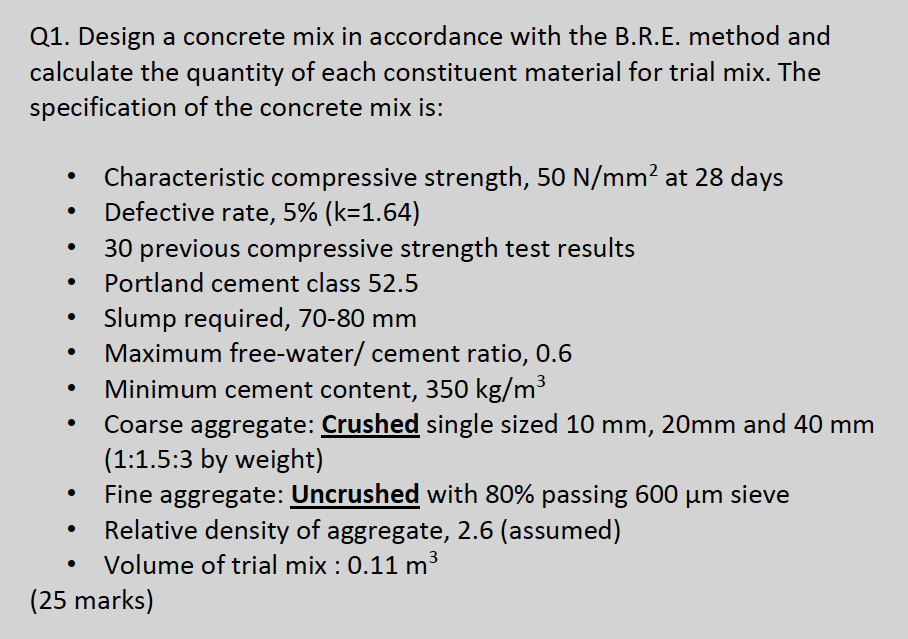 Solved Q1. Design a concrete mix in accordance with the | Chegg.com