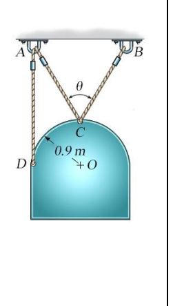 The semicircular block of 2 kg mass is kept in | Chegg.com