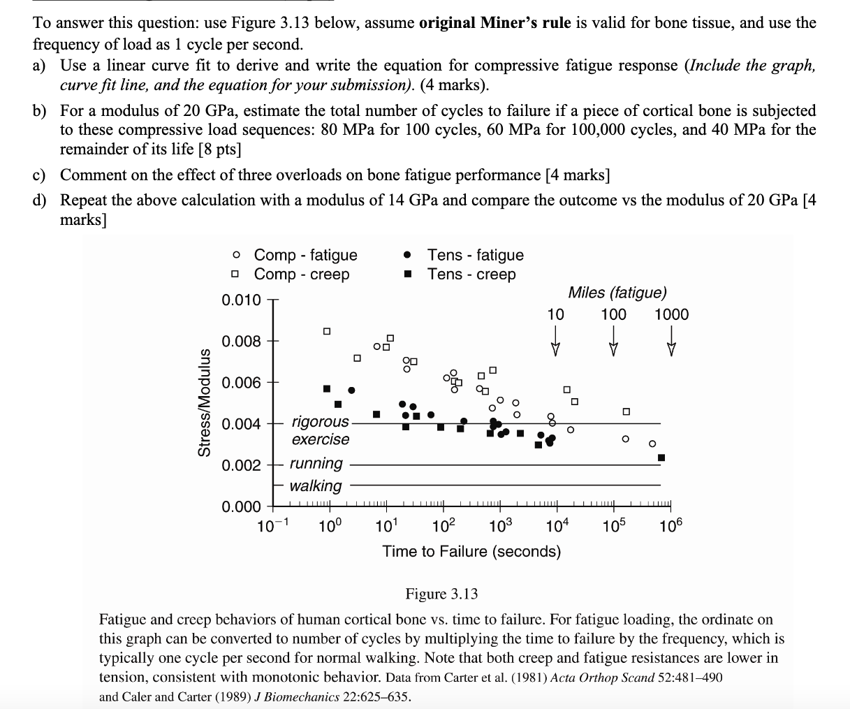 Solved To answer this question: use Figure 3.13 below, | Chegg.com