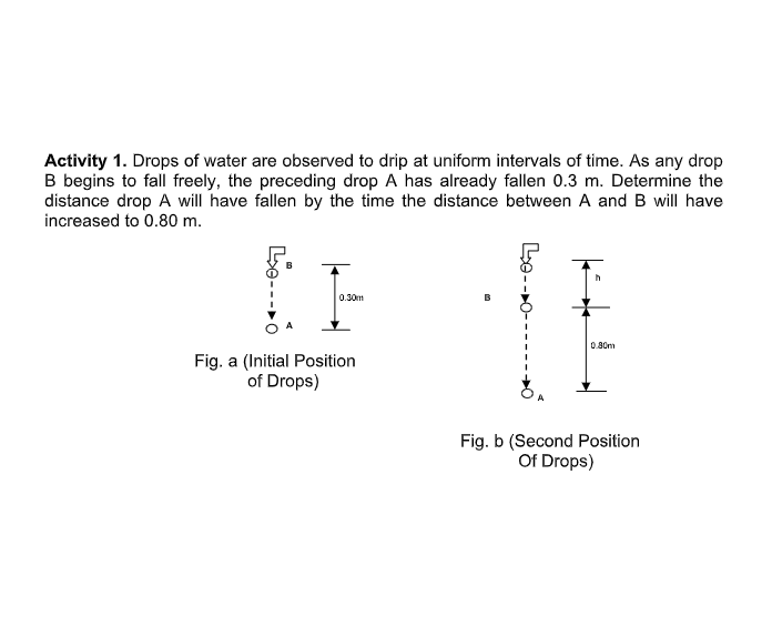 Solved Activity 1. Drops of water are observed to drip at | Chegg.com