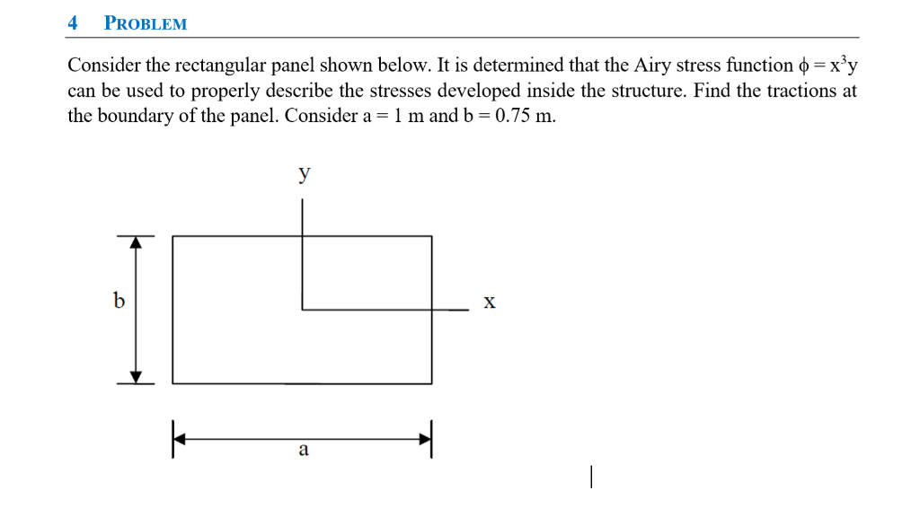 Solved PROBLEM Consider the rectangular panel shown below. | Chegg.com