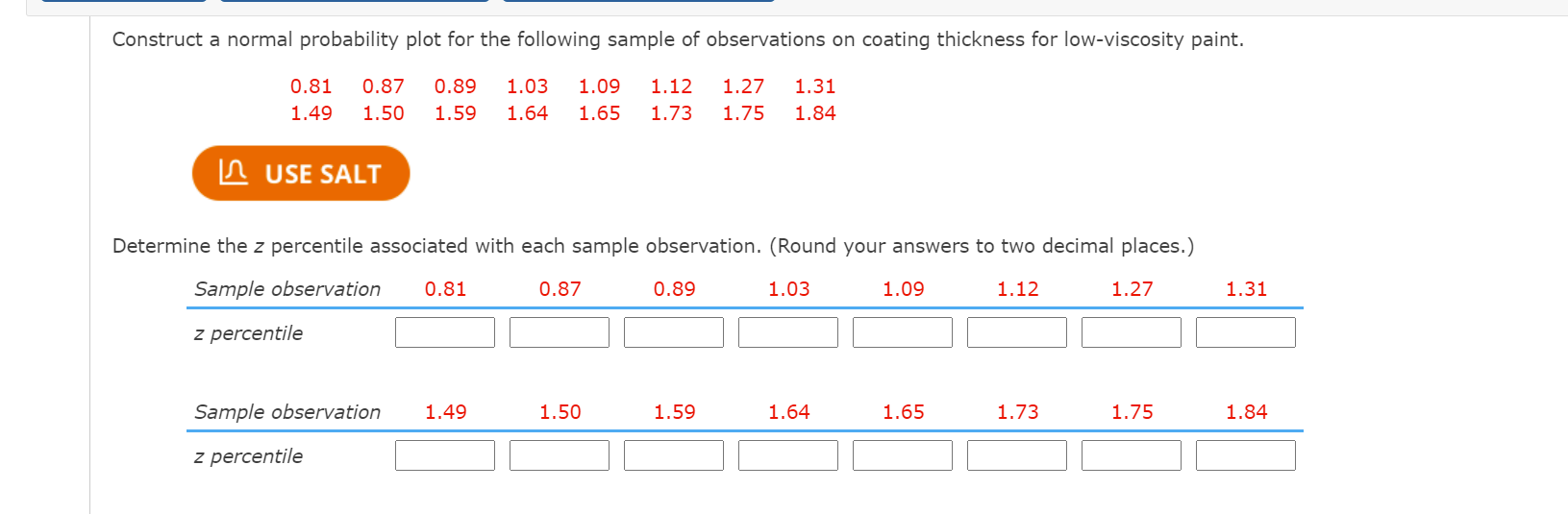 Solved Construct a normal probability plot for the following | Chegg.com