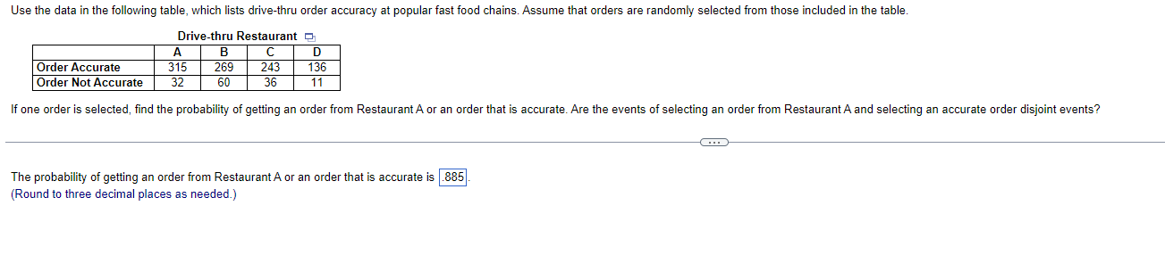 Solved Use the data in the following table, which lists | Chegg.com