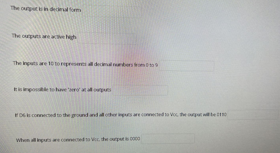 Solved The output is in decimal form The outputs are active | Chegg.com