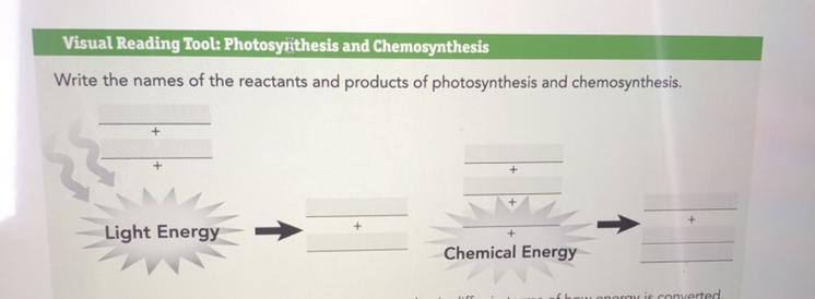 Solved Write the names of the reactants and products of | Chegg.com
