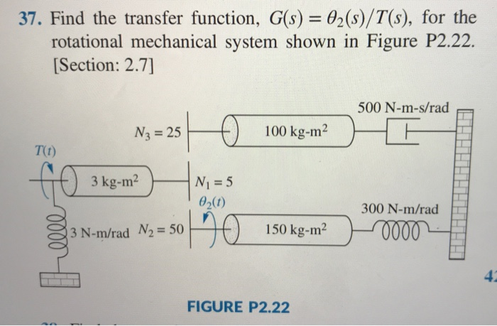 Solved 37. Find the transfer function, G(s) = 02(s)/T(s), | Chegg.com
