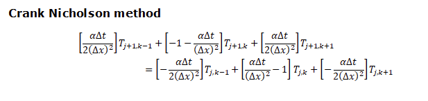 Crank Nicholson method Α]1-12-1+[-1-18]+ [15]1-12-1 | Chegg.com