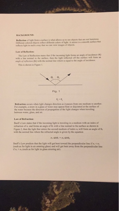 Solved Reflection and Refraction Lab Determining the Index | Chegg.com