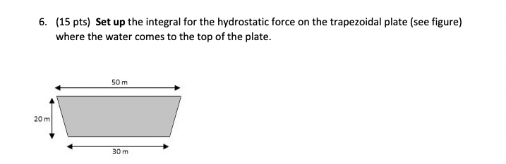 Solved 6. (15 pts) Set up the integral for the hydrostatic | Chegg.com