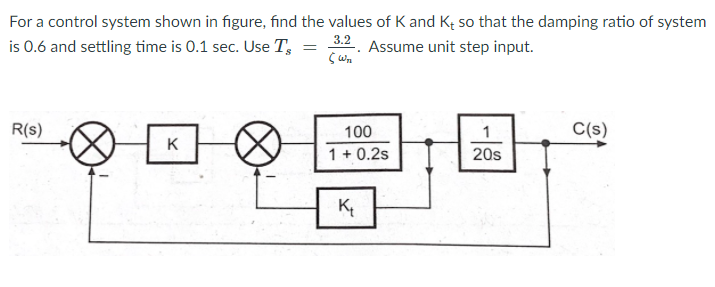 Solved For a control system shown in figure, find the values | Chegg.com