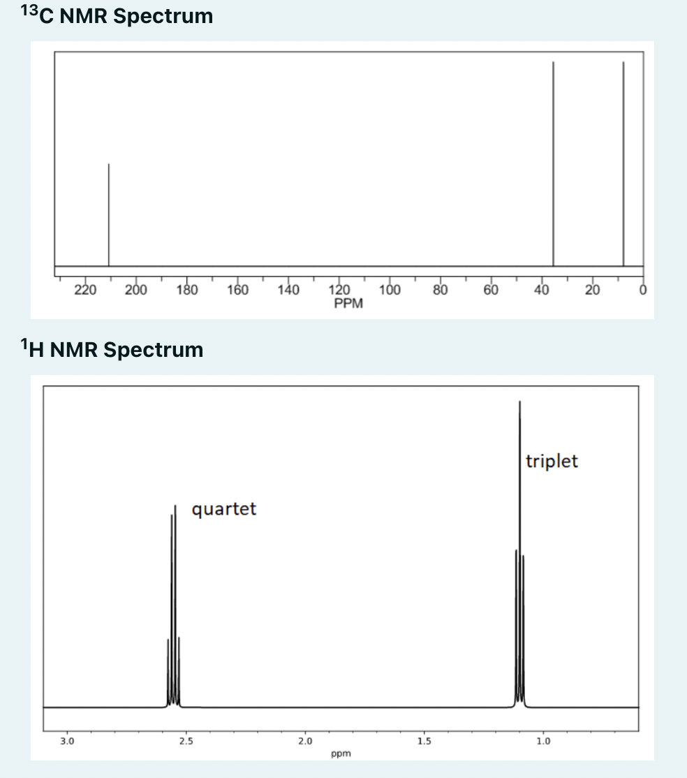 Solved Two compounds (pentan-2-one and pentan-3-one) are | Chegg.com