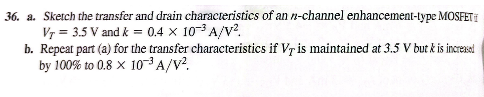 Solved 36. a. Sketch the transfer and drain characteristics | Chegg.com