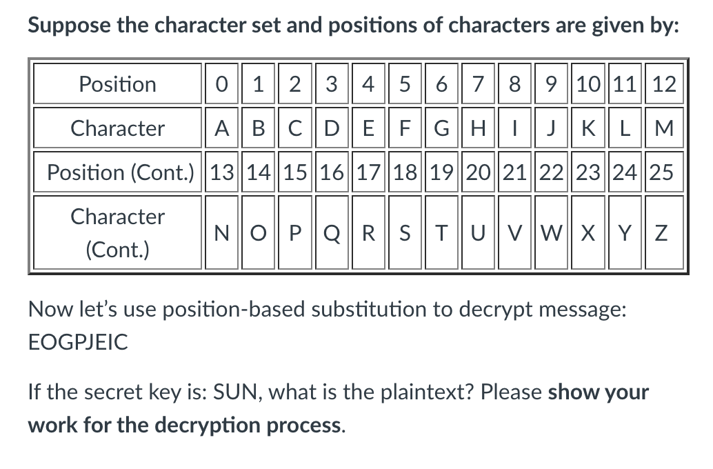 Solved Suppose the character set and positions of characters | Chegg.com Solved Suppose the character set and positions of characters | Chegg.com