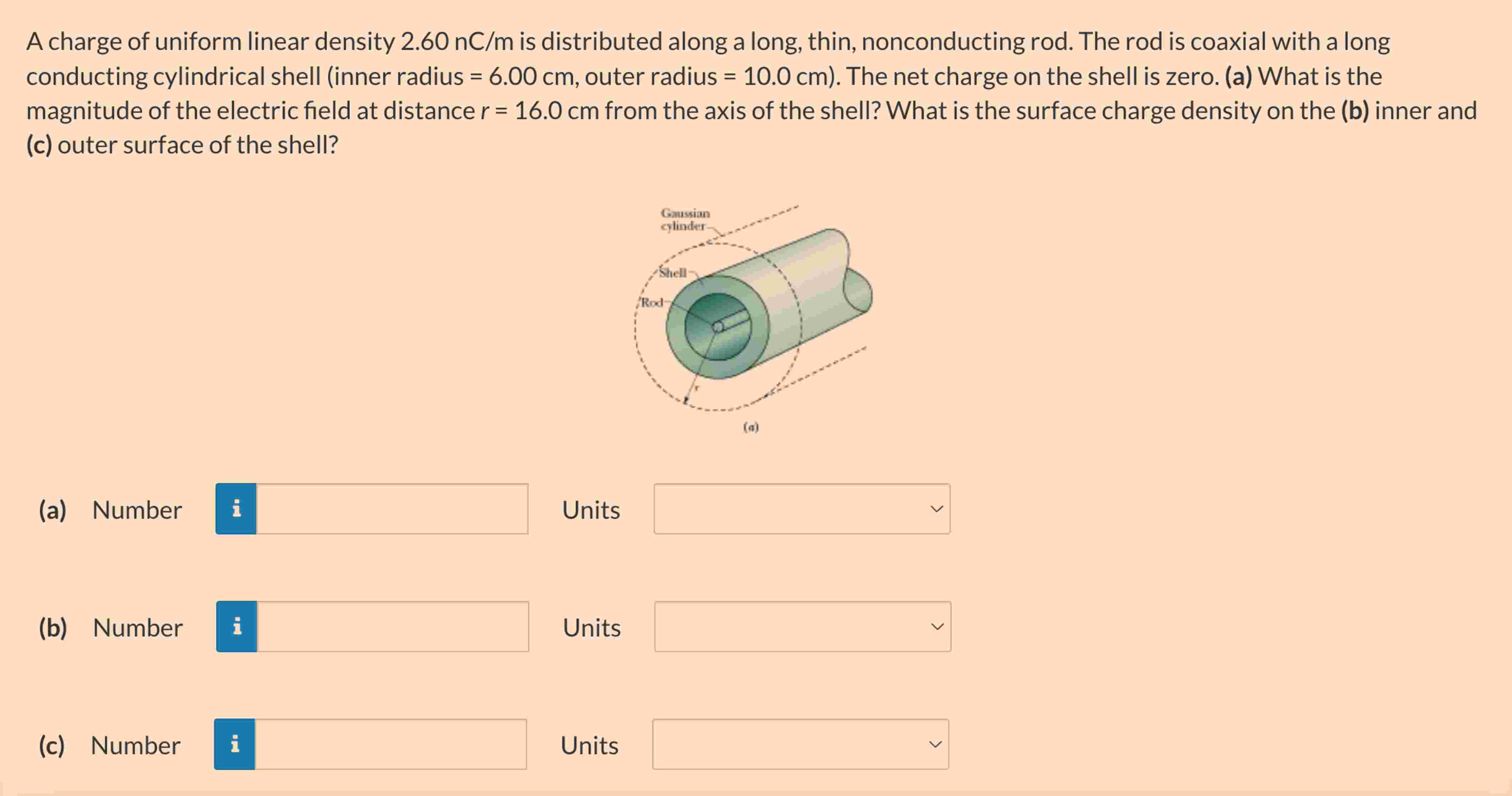 Solved A charge of uniform linear density | Chegg.com