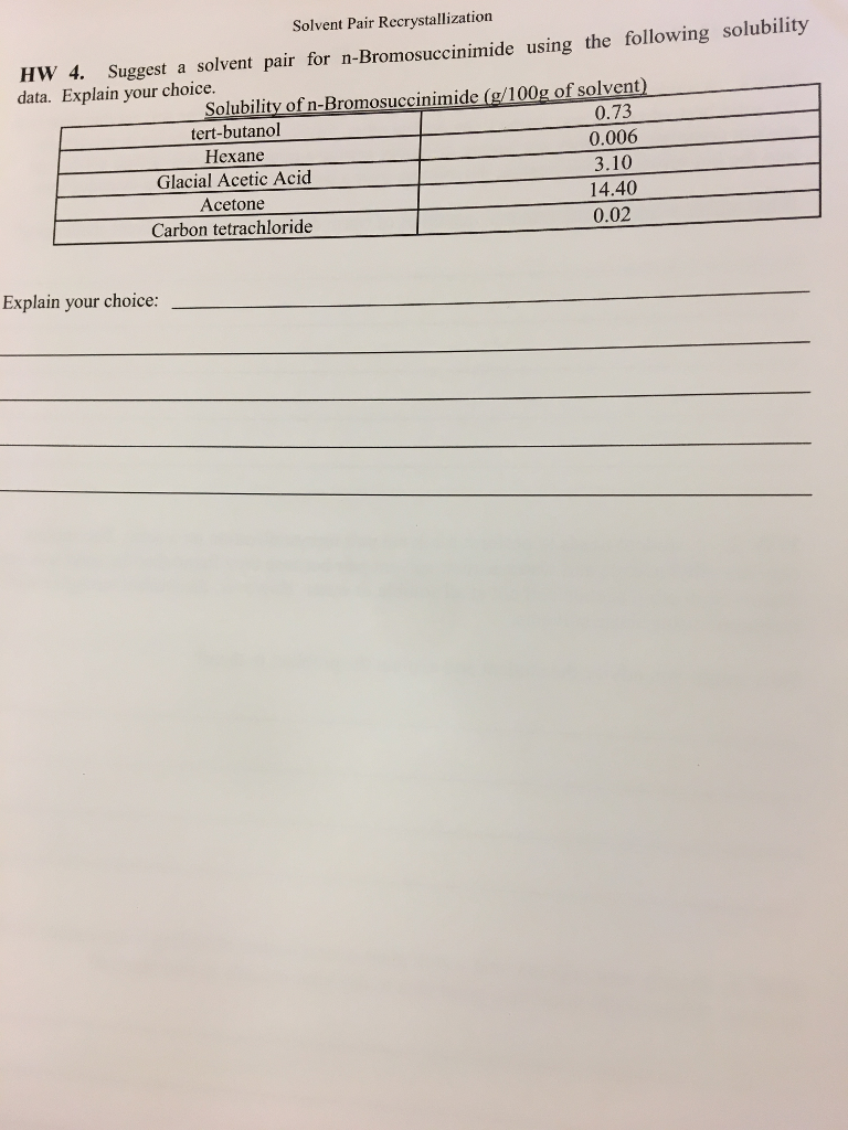 Solvent Pair Recrystallization Post-Lab Questions | Chegg.com