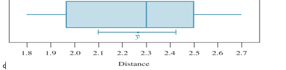 Solved Delta airline wants to evaluate the depth perception | Chegg.com