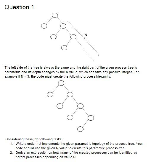 Solved Question 1 The left side of the tree is always the | Chegg.com