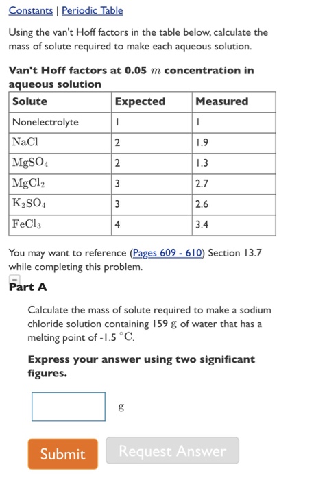 Solved Constants | Periodic Table Using the van't Hoff | Chegg.com Solved Constants | Periodic Table Using the van't Hoff | Chegg.com