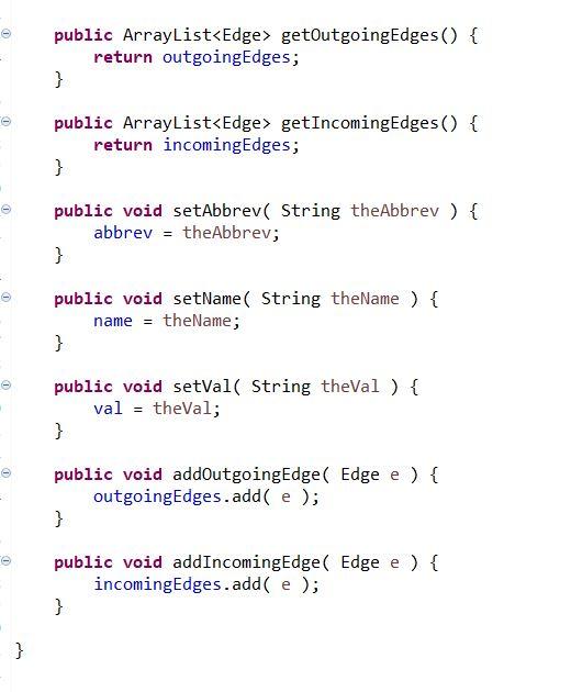 Solved Please Help I am Confused On This JAVA Question. | Chegg.com