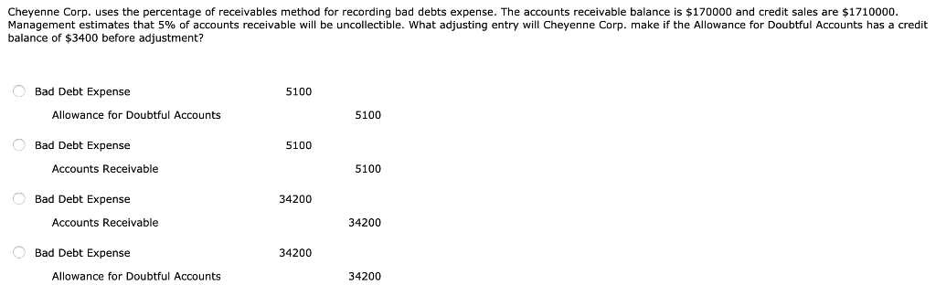 Solved Cheyenne Corp. uses the percentage of receivables | Chegg.com