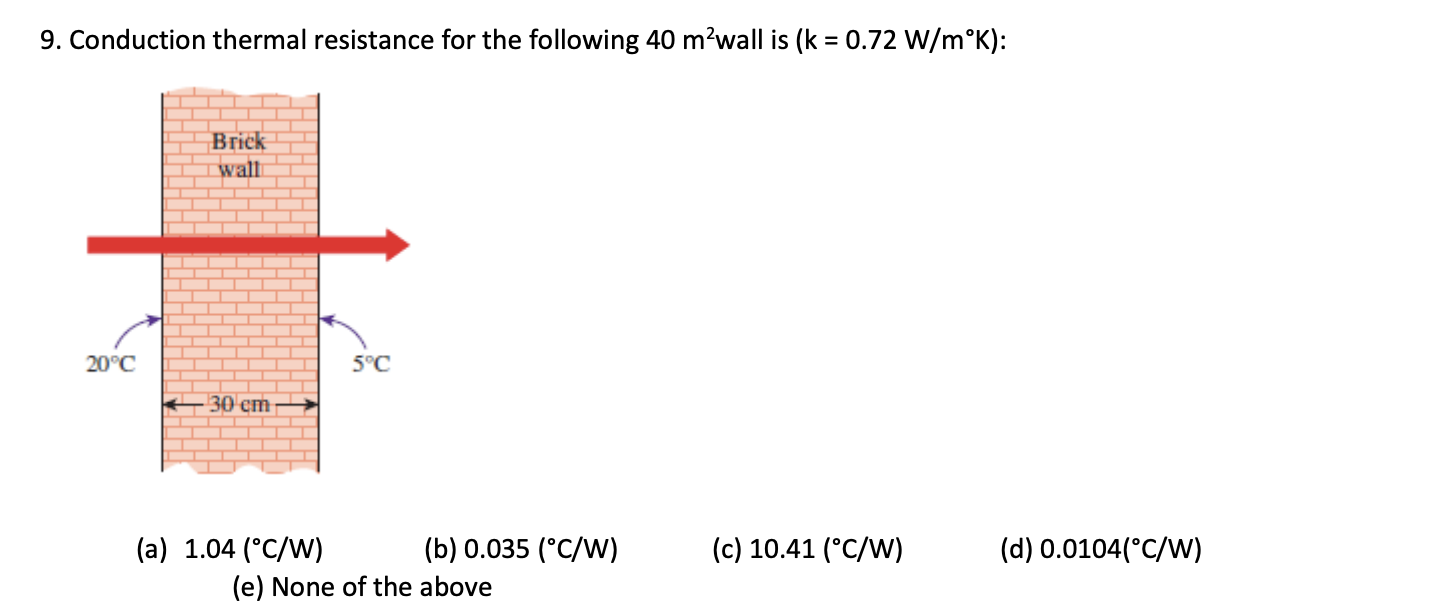 Solved 9. Conduction thermal resistance for the following 40 | Chegg.com