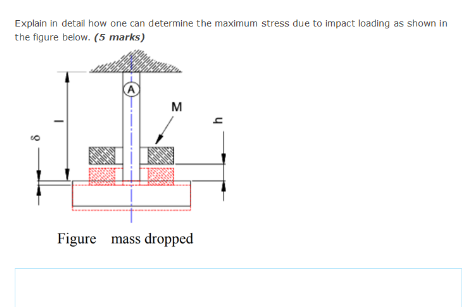 Solved Explain in detail how one can determine the maximum | Chegg.com