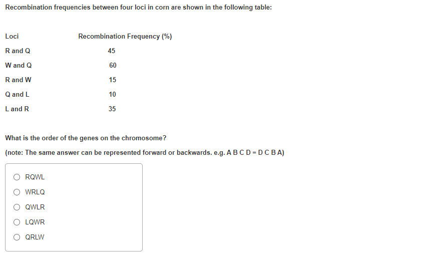 Solved Recombination frequencies between four loci in corn | Chegg.com