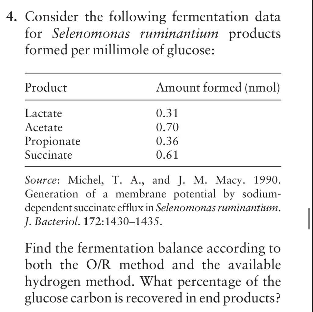 4. Consider the following fermentation data for | Chegg.com