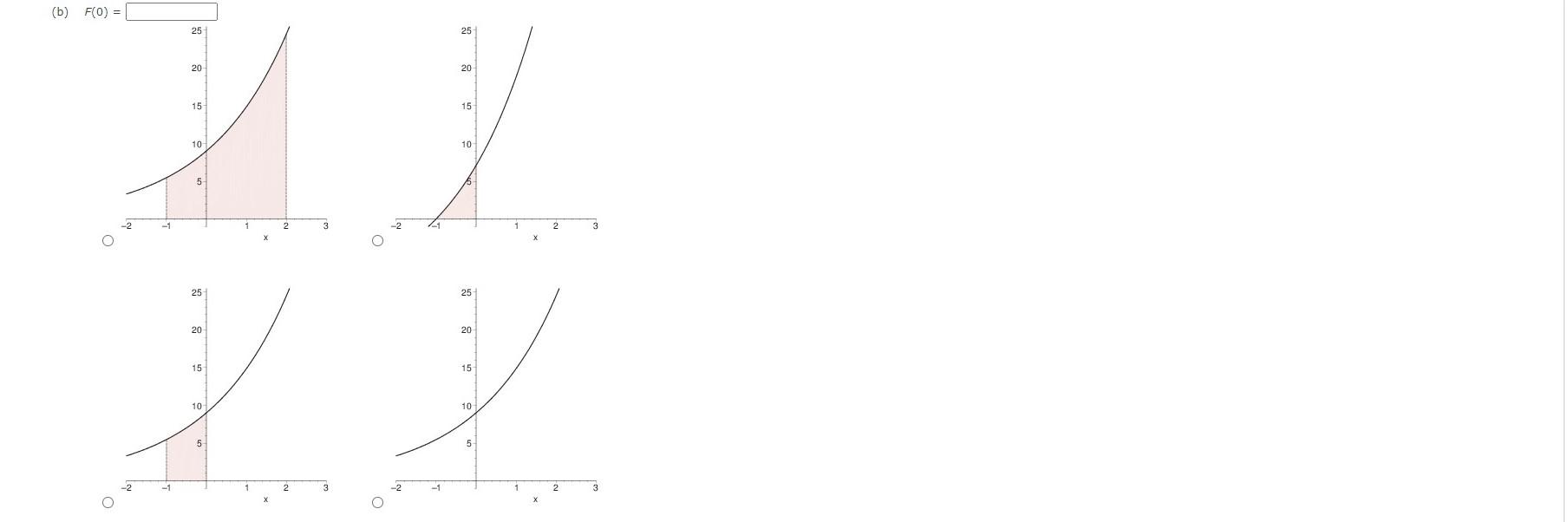 Solved Find the accumulation function F. Then evaluate F at | Chegg.com