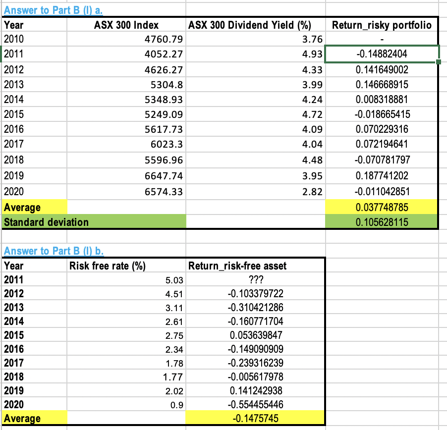 Return_risky portfolio Answer to Part B I) a. Year | Chegg.com