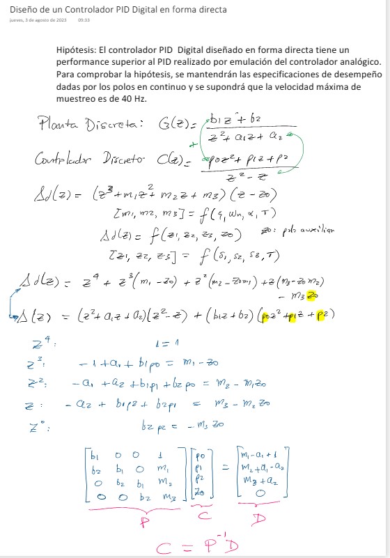 Solved Design A Pid Controller And Analyze Its Performance