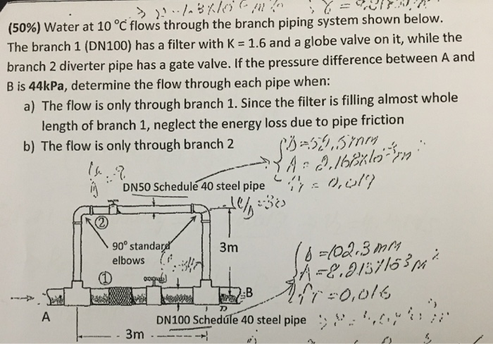 Solved (50%) water at 10 °C flows through the branch piping | Chegg.com