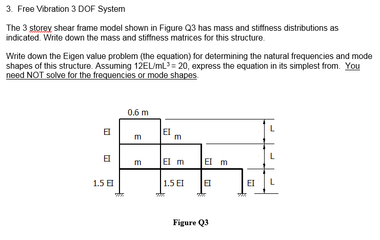 Solved 3. Free Vibration 3 DOF System The 3 storey shear | Chegg.com