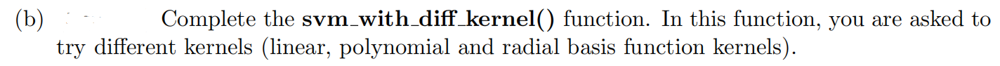 Solved Support Vector Machine for Handwritten Digits | Chegg.com