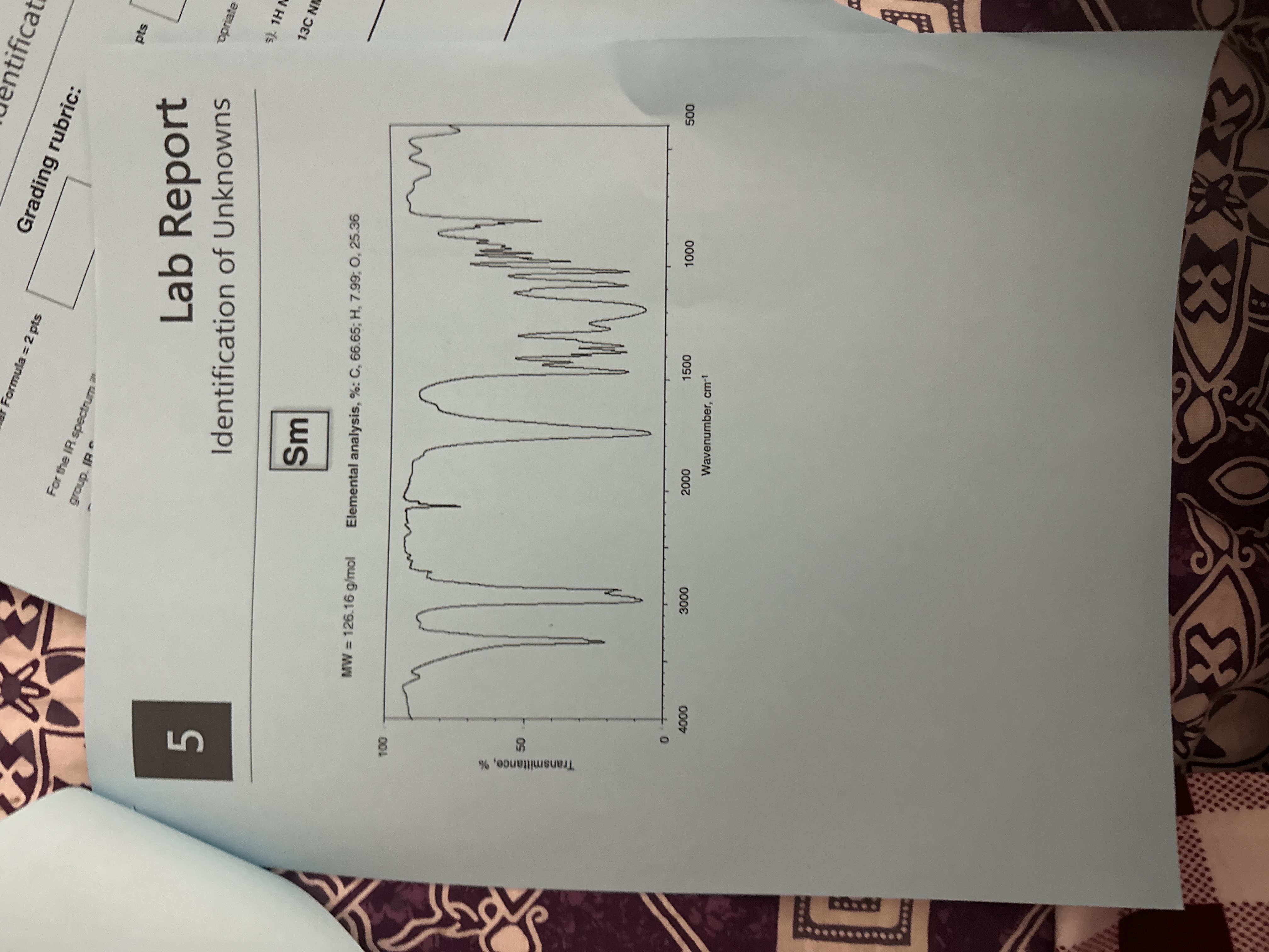 Solved Lab Report Identification of UnknownsLab Report | Chegg.com