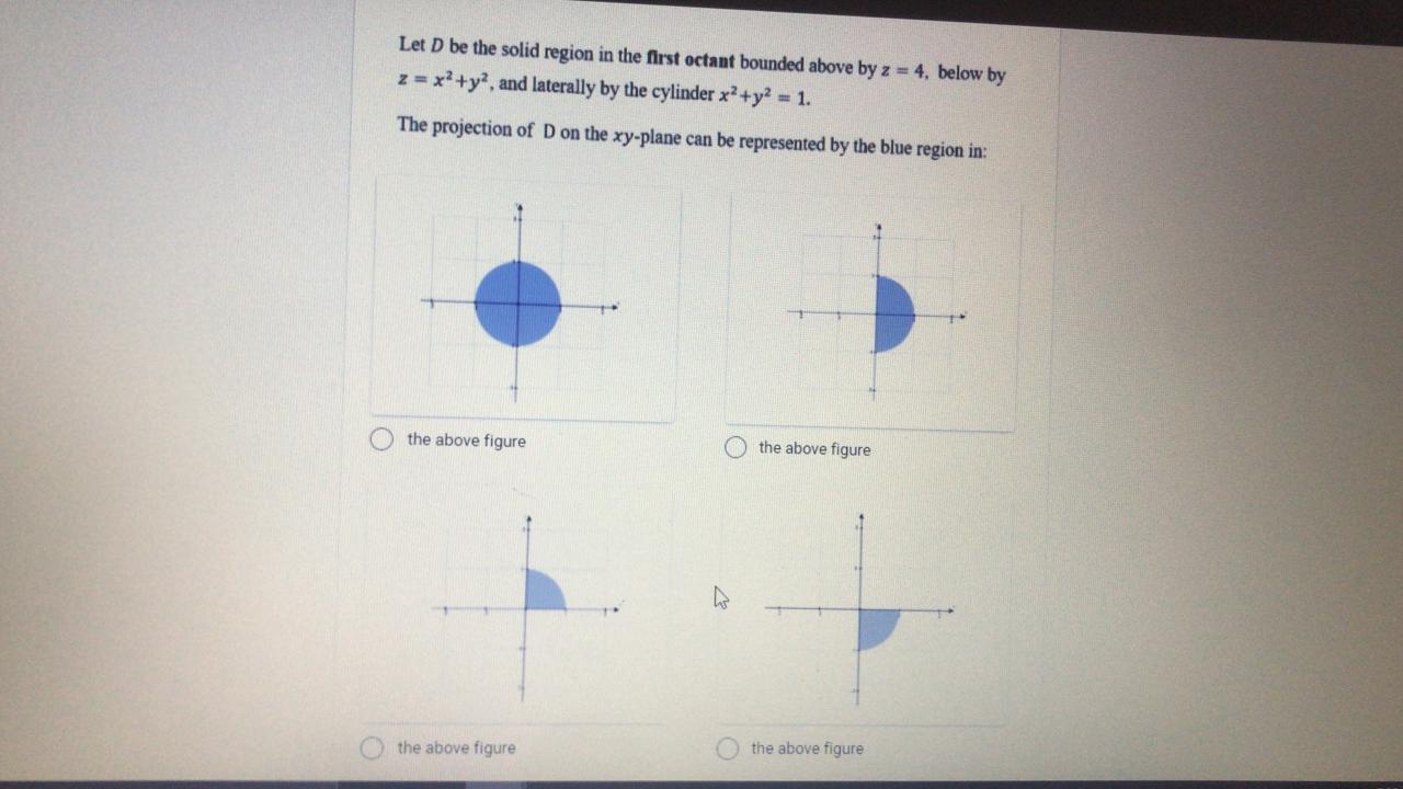 Solved Let D be the solid region in the first octant bounded | Chegg.com