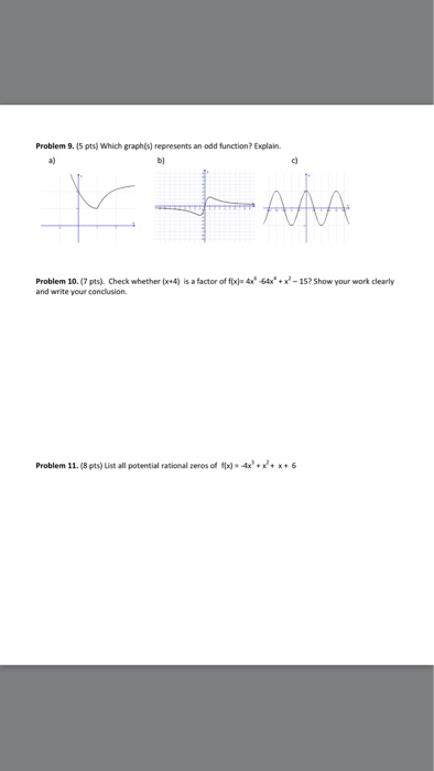 Solved which graph(s) represents an odd function? Explain. | Chegg.com