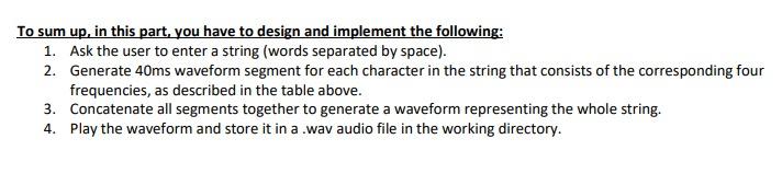 Solved Part one: String Encoder: Design, Implement and test | Chegg.com