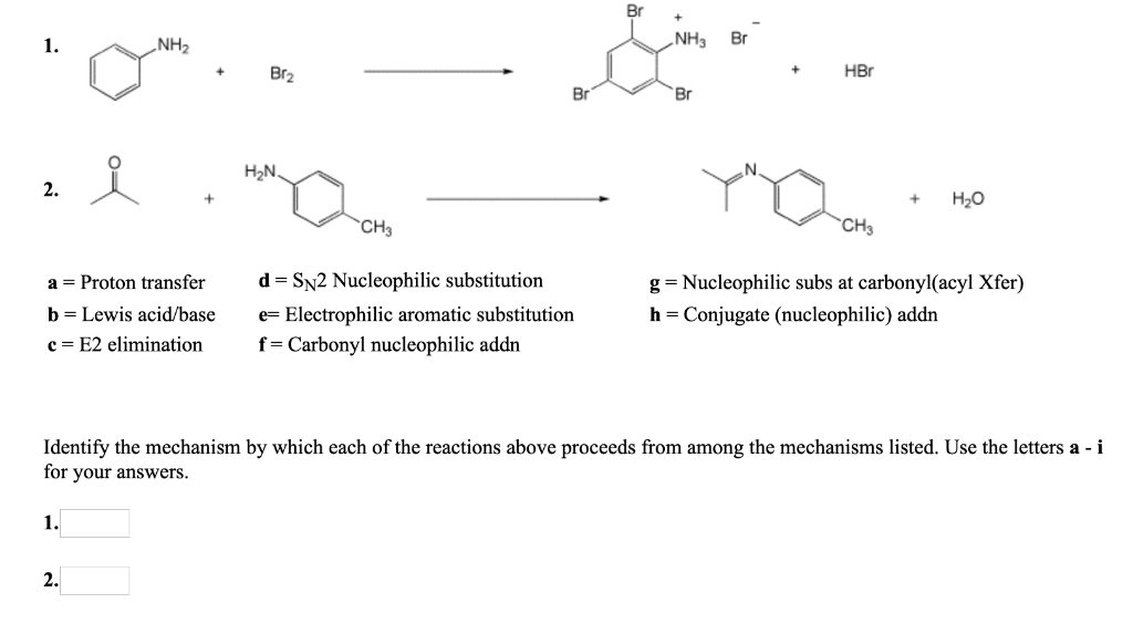 Solved Br NH3 Br 1. NH2 +HBr Br2 Br H2N НО CH3 CH3 a Proton | Chegg.com