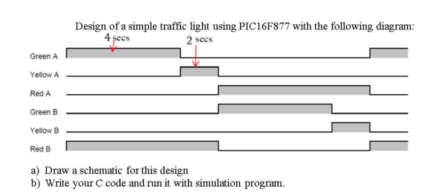Solved Design of a simple traffic light using PIC16F877 with | Chegg.com