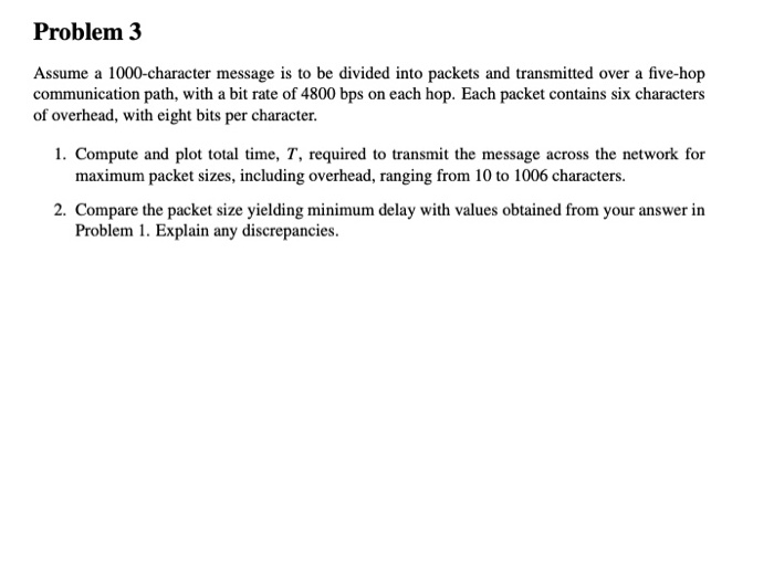 Solved Problem 3 Assume a 1000-character message is to be | Chegg.com